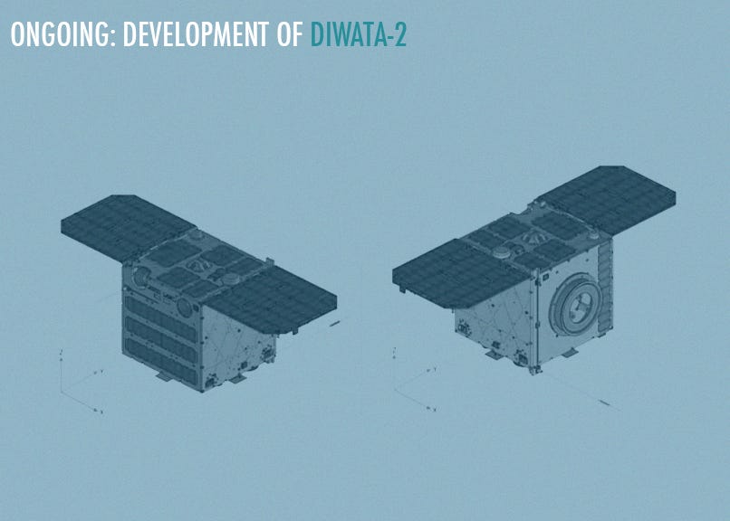 2017: Diwata-1’s Year in Review. Nearly 2 years now in its low-Earth ...