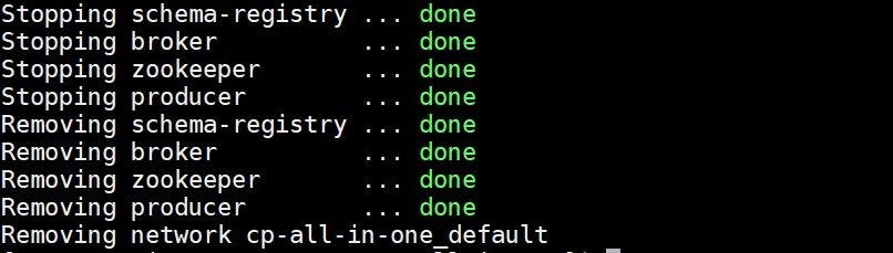Spring Boot + Kafka + Schema Registry - Sunil Vishnubhotla - Medium
