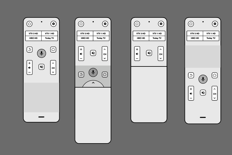 What if we redesign TV Remote. This is a practice for our trainees to ...