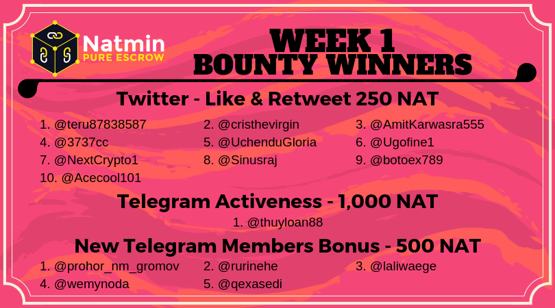 $3,000 Telegram & Twitter Bounty!!! | by Lisa Cashen | Natmin Pure Escrow | Medium