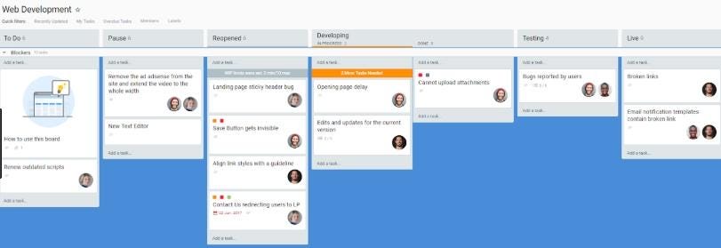 The Power of To Do Lists in Project Management - Hygger.io - Medium