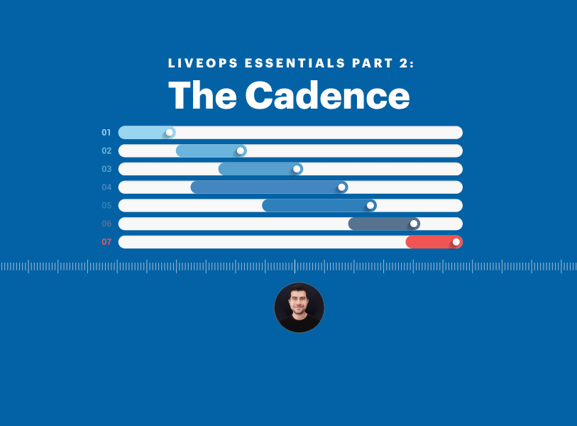 LiveOps Essentials Part 2: The Cadence | by Mike Moran | ironSource ...
