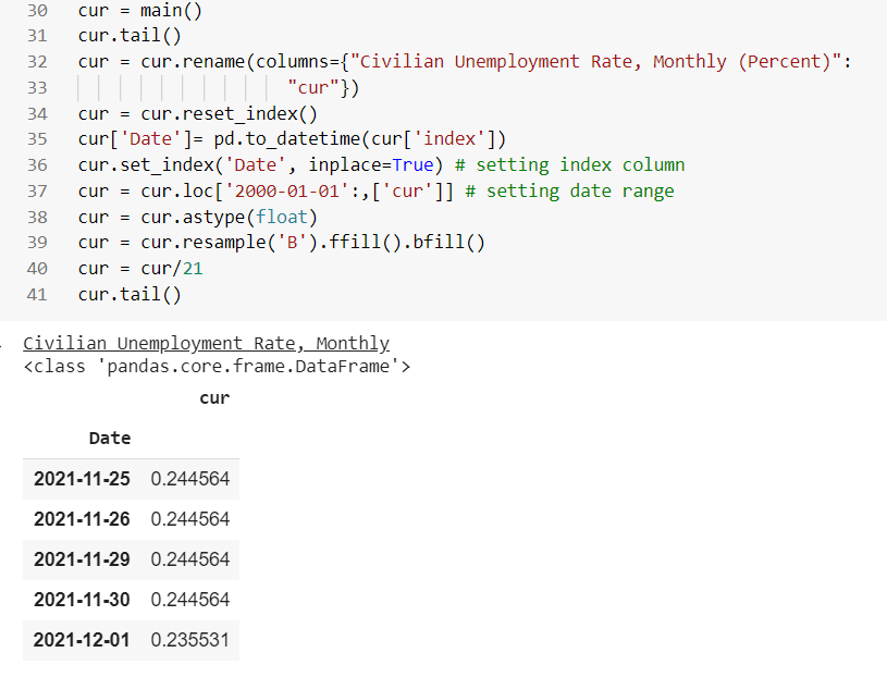 Time Series Data Analysis And Machine Learning Algorithm For Stock Trading