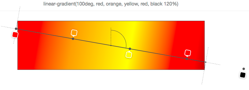 Do you really know CSS linear-gradients? - Patrick Brosset - Medium