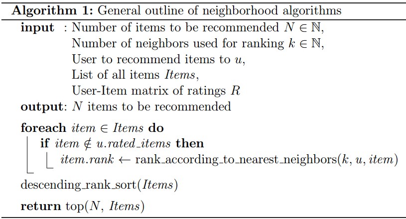 Recommender systems explained. In this article, I overview broad area ...