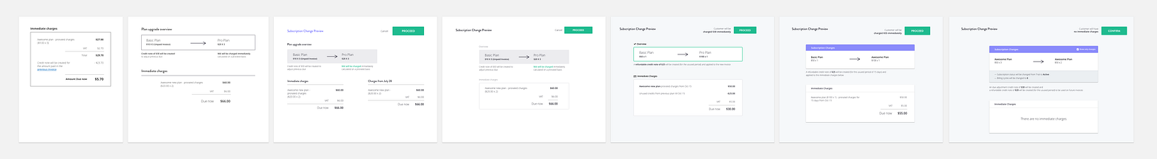 Rapid iteration in Sketch. Or duplicate that ugly artboard and… | by ...