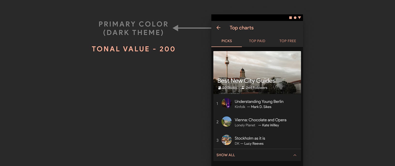 The Ultimate Guide on Designing a Dark Theme for your Android app. | by ...