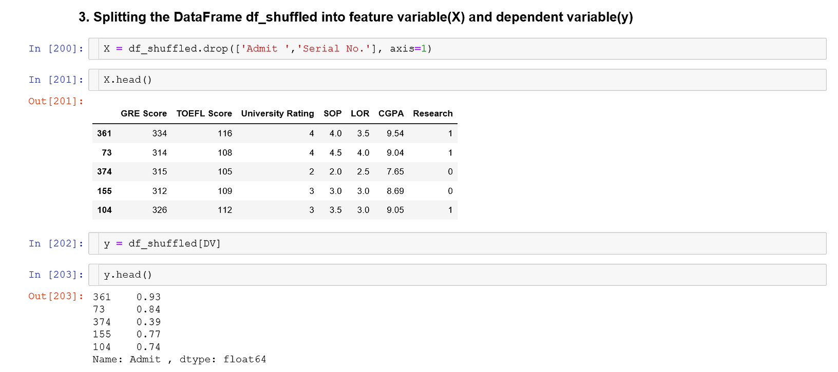 Predicting Graduate Admissions using Multiple Linear Regression | by Tanwir Khan | The Startup ...