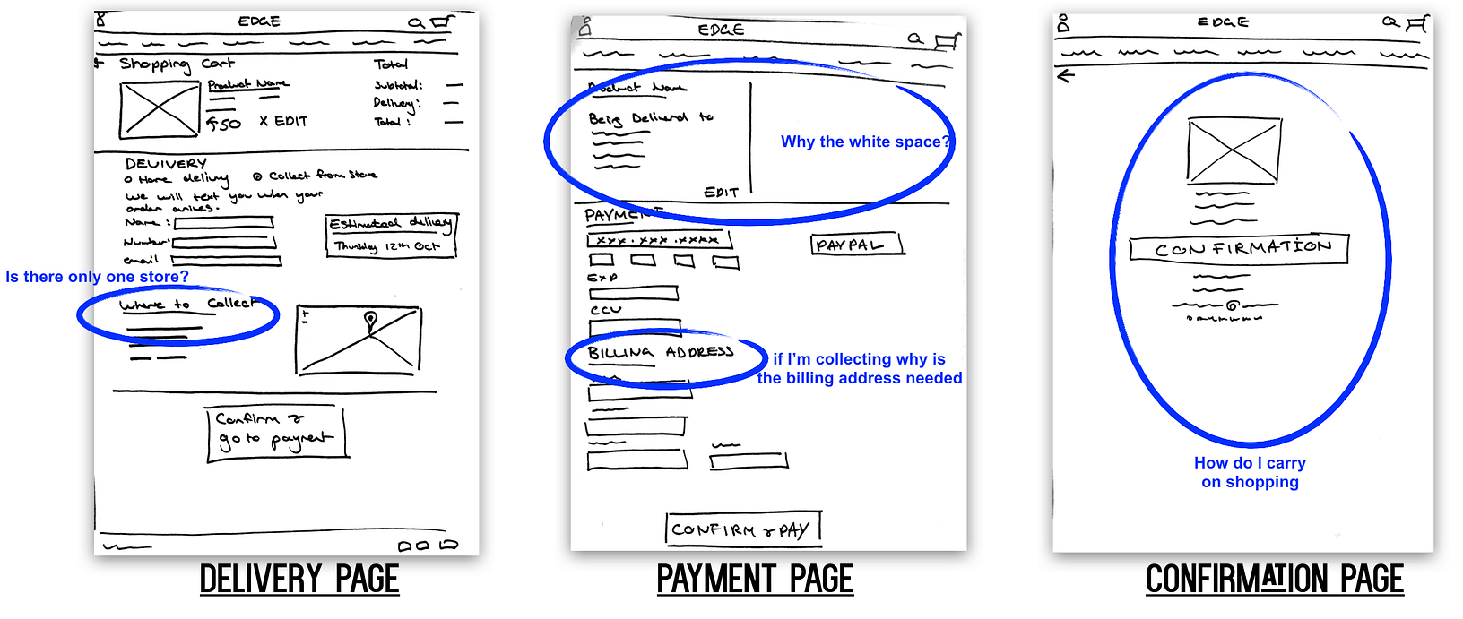 Designing my first E-commerce website, UX case study
