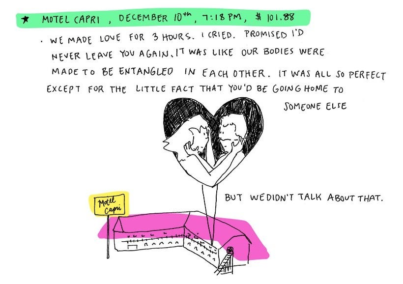Emotionally Taxing. A relationship in receipts | by Hilary Fitzgerald ...