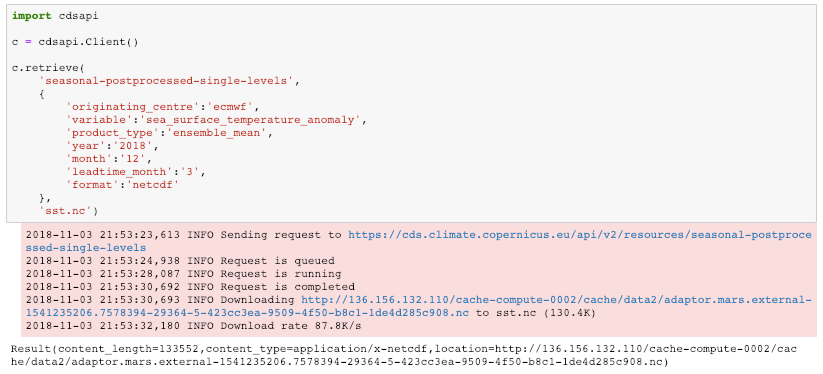 Plotly Python Examples