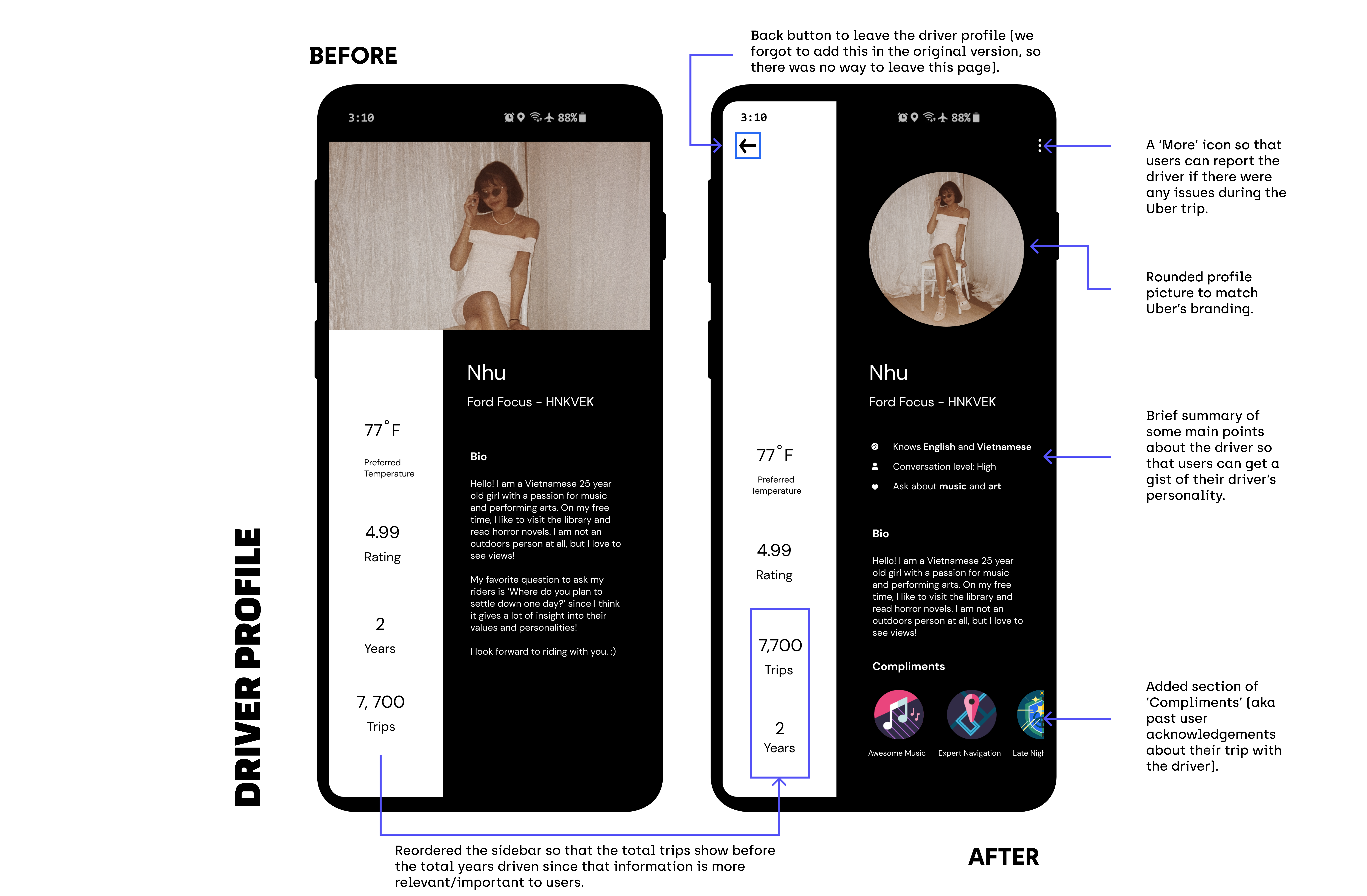 Uber Ride Preferences Case Study. How to make the | by Alex Yuen | Medium