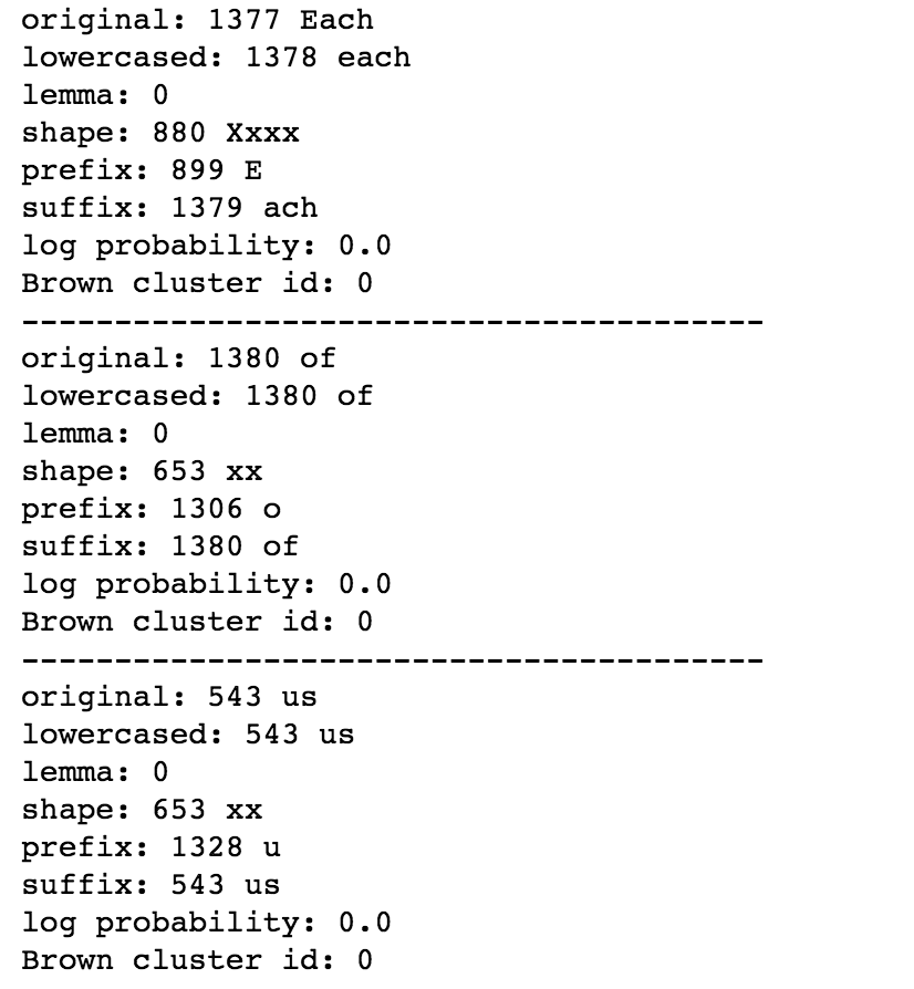 AI in Practice: Identifying Parts of Speech in Python | by Brian Ray ...