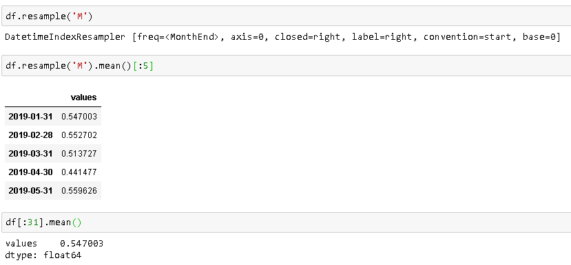 Time Series Analysis with Pandas. How to handle and manipulate time ...