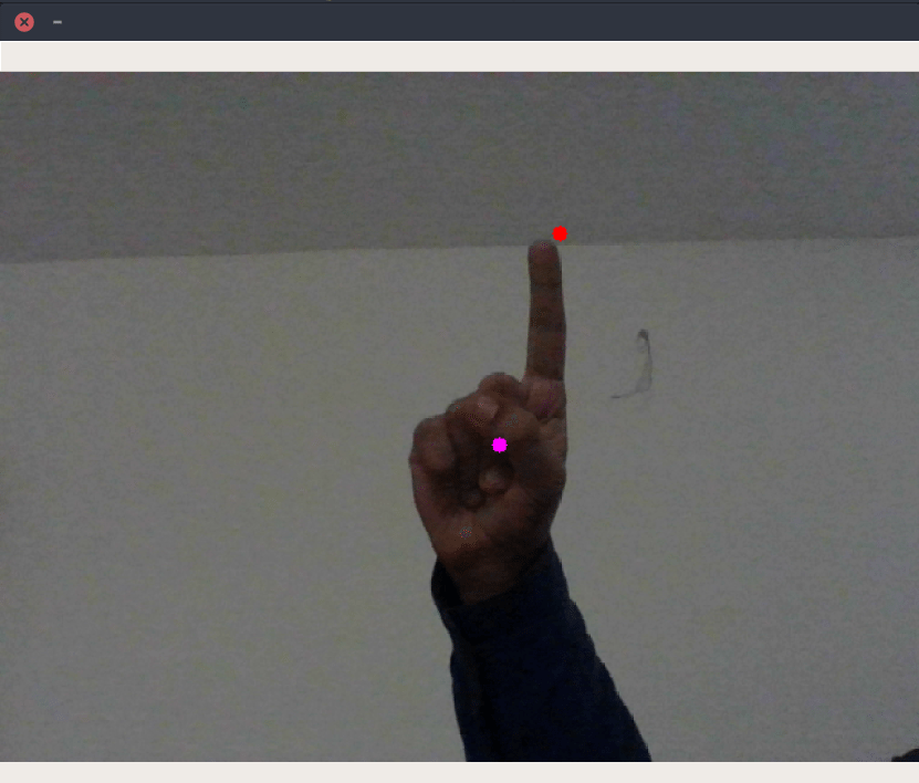 Finger Detection And Tracking Using Opencv And Python By Amar Prakash Pandey Medium