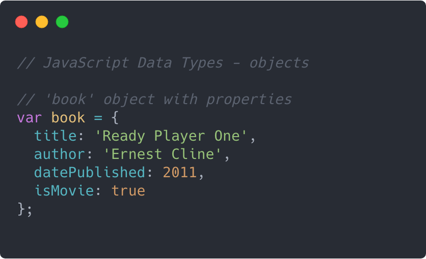 Week 3: What’s Your (JavaScript) Type? - Zac Heisey - Medium