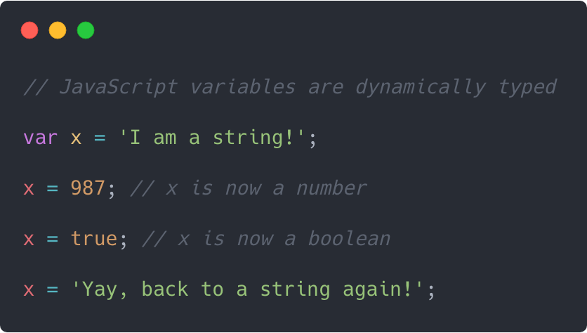 Week 3: What’s Your (JavaScript) Type? - Zac Heisey - Medium
