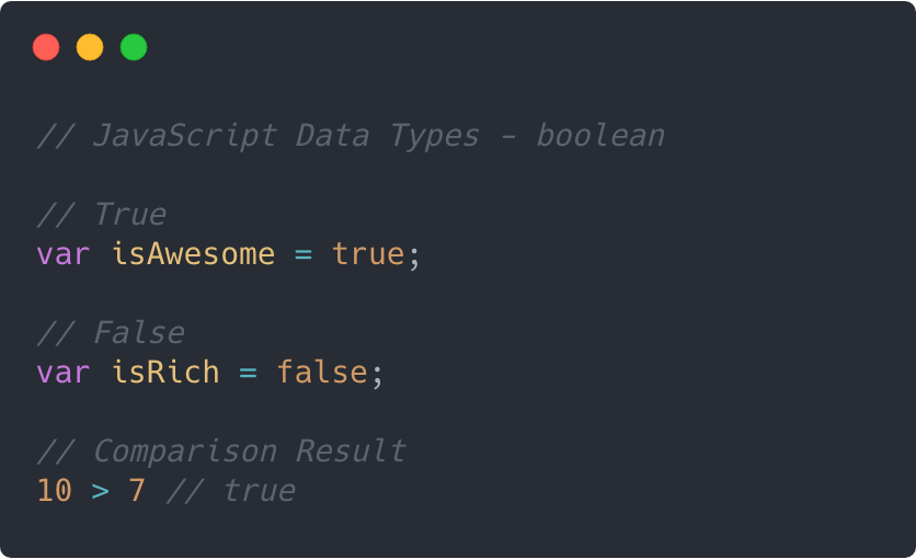 Week 3: What’s Your (JavaScript) Type? - Zac Heisey - Medium