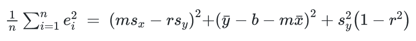 The Linear Regression Equation in a Nutshell | by Tumin Sharma ...