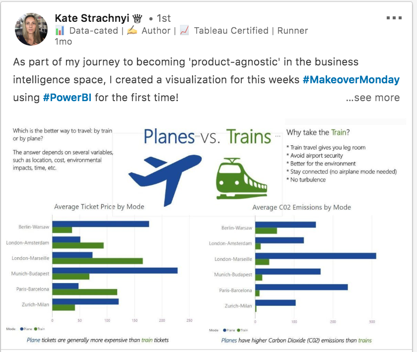 3 Awesome Data Scientists on LinkedIn | by Zoshua Colah | Medium