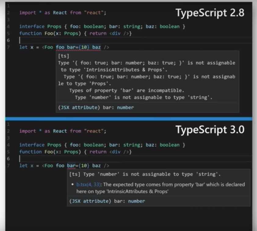 One full-stack to rule them all!. TypeScript with React, Apollo, and Node | by Tiago Bandeira ...