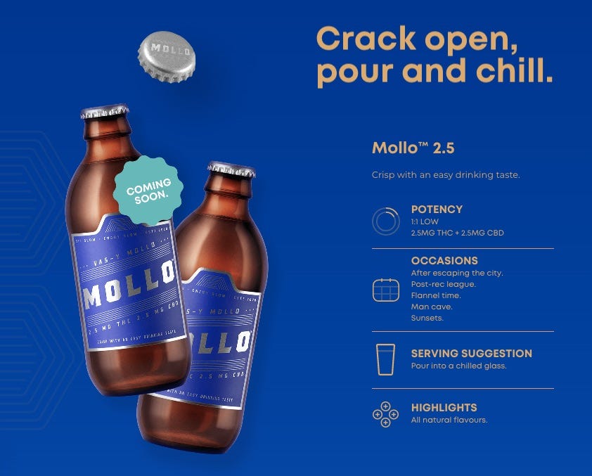 Molson Coors Disrupts Itself With ‘Better-For-You’ Cannabis Beverages ...