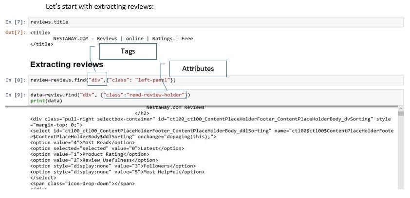 How to collect data from a Website?? - Analytics Vidhya - Medium