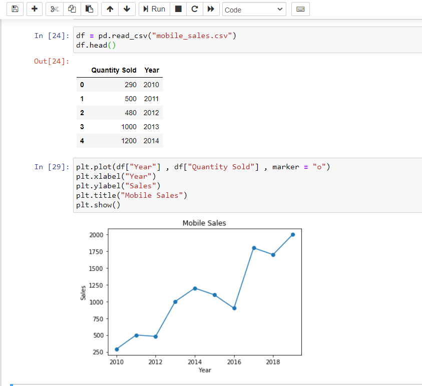 How To Create A Bar Plot In Matplotlib With Python Images