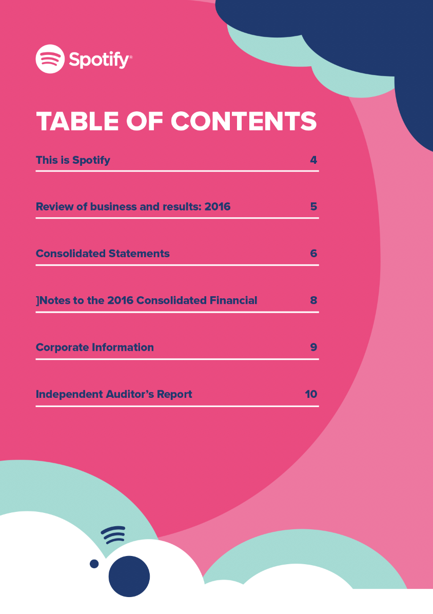 Spotify Annual Report | Case Study | by Karina De Sousa | Medium