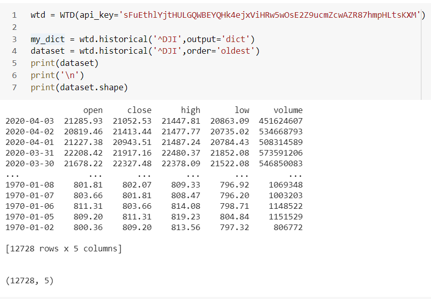 Prediction Beyond and End of The Available Data - Towards Data Science