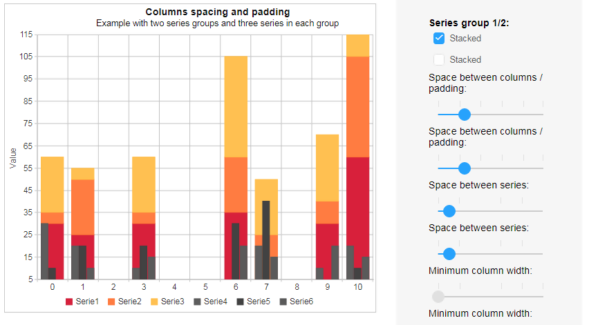 Using Web Components in Vue with Smart HTML Elements | by Shanika Wickramasinghe | Vue.js ...