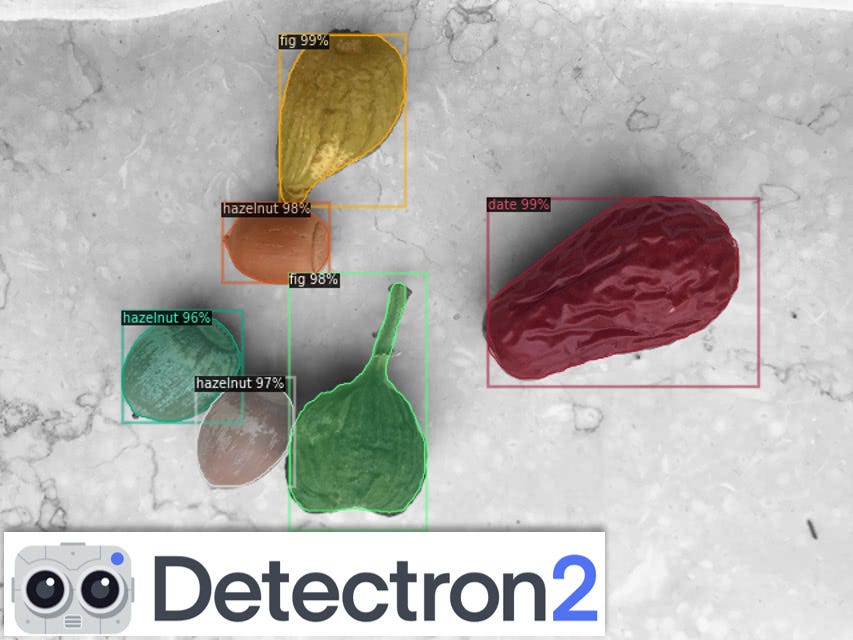 How To Train Detectron2 With Custom Coco Datasets Chengwei Zhang Medium