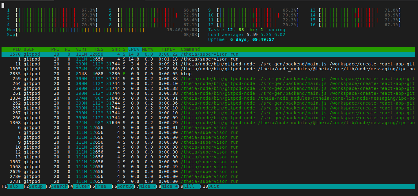 ”create-react-app” ベースのプロジェクトで Gitpod を使ってみる #JavaScript - Qiita