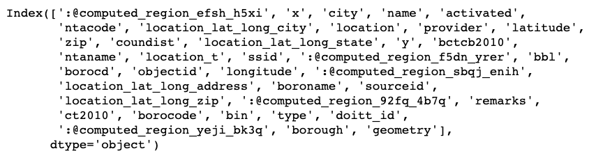 Data Science — Methods Focus — Geoprocessing With Geopandas Using Spatial Joins Counting Points