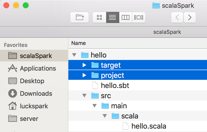 Spark Tutorial — Hello World This Tutorial Will Guide You To Write By Luck Charoenwatana