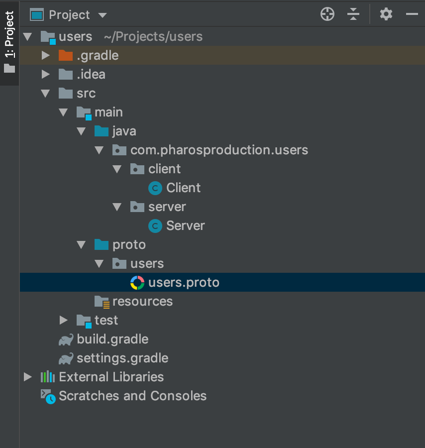 Grpc Unary Api Using Java Distributed Systems Development A Z By Dmytro Nasyrov Pharos