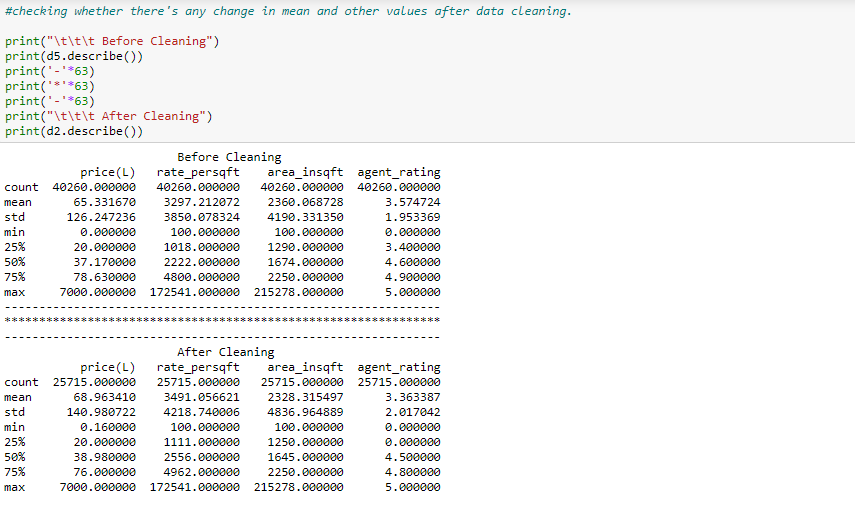Web Scraping In Python For Data Extraction And Analysis By Bhargava Sai Reddy P Analytics