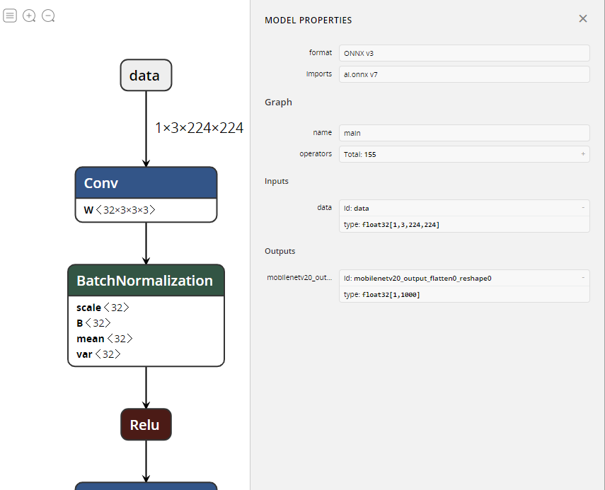 Image recognition with MobileNet and ML.NET - Konstantin Poklonskiy - Medium