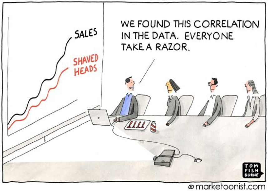 Correlation Is Not Causation The Profound Implications Of Confusing correlation-is-not-causation-the-profound-implications-of-confusing