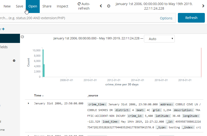 Real Time Data Streaming With Python Aws Kinesis — How To Part 1 By Tom Thornton The