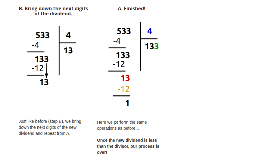 Euclidean Division explained to Kids | by Hybesis - H.urna | Medium