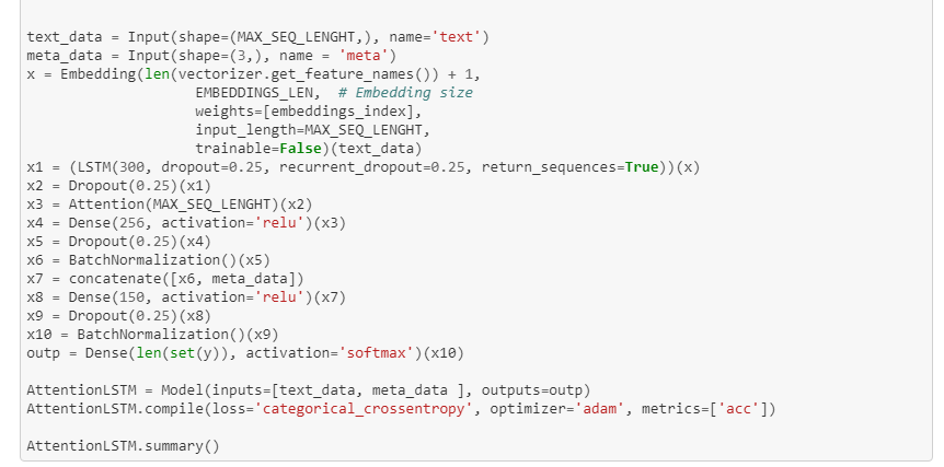 A Basic NLP Tutorial for News Multiclass Categorization