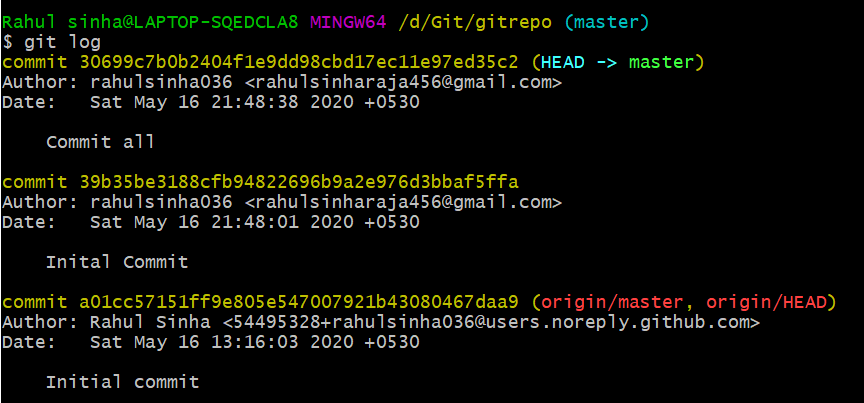 Commands of Git Bash every Github developer should know | by Rahul ...