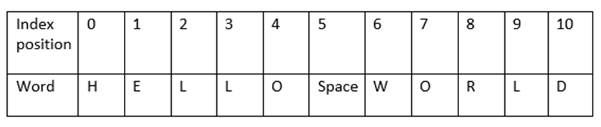 When you are just getting started with Python | by RL | Analytics ...