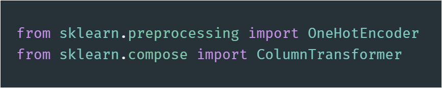 Machine Learning Series: Data Preprocessing (Part 1.0) | by Ashwin | The Startup | Medium