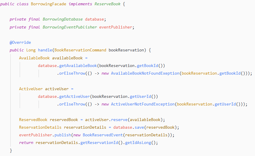 Ports & Adapters architecture on example | by Wojciech Krzywiec | Medium
