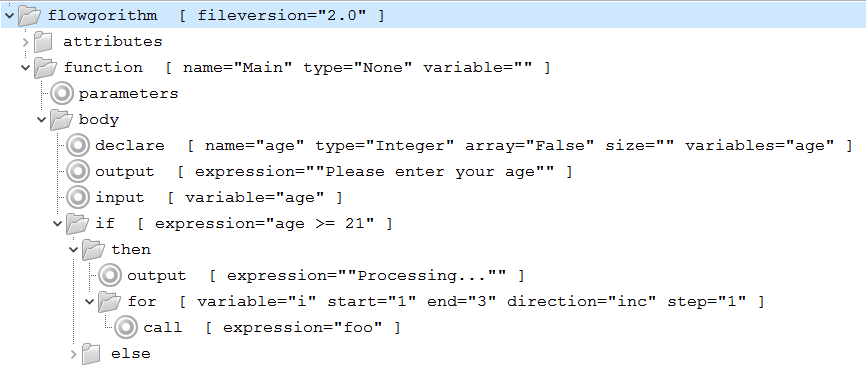 Pascal: Independent Language for 2017 | by srcstorm | Medium