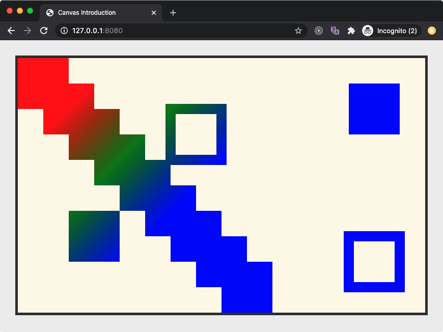 A basic introduction to Canvas API to draw 2D/3D graphics on Web | by ...