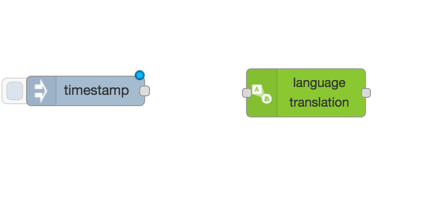 Create A Flow In Node Red Using Watson Apis By Yacine Rezgui Ibm Watson Assistant Medium