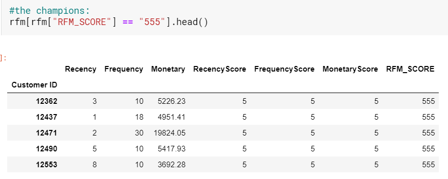 RFM Analysis for Customer Segmentation | by Busra Y. | Jul, 2020 | Medium
